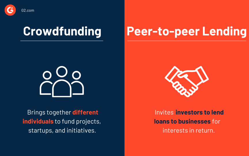 What Is Crowdfunding? How to Finance Ideas for Rewards